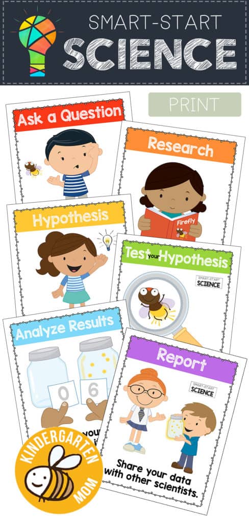 Scientific Method Charts for K-2 - The Crafty Classroom